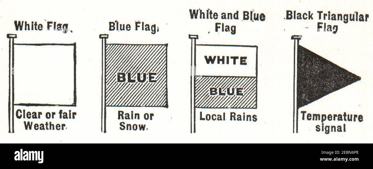 NSRW Weather signal flags Stock Photo - Alamy