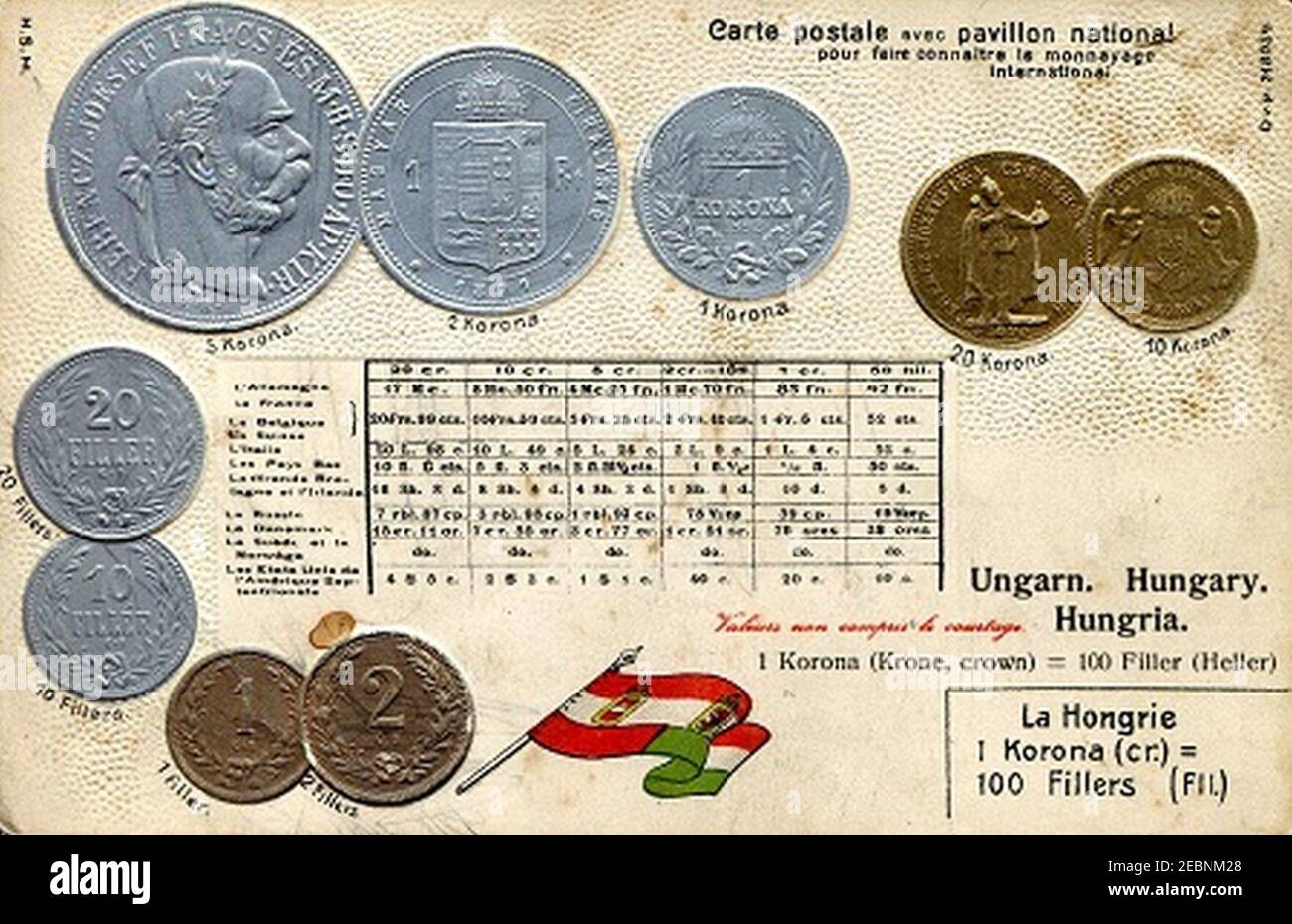 Numismatic postcard from the early 1900's - Austria-Hungary ...