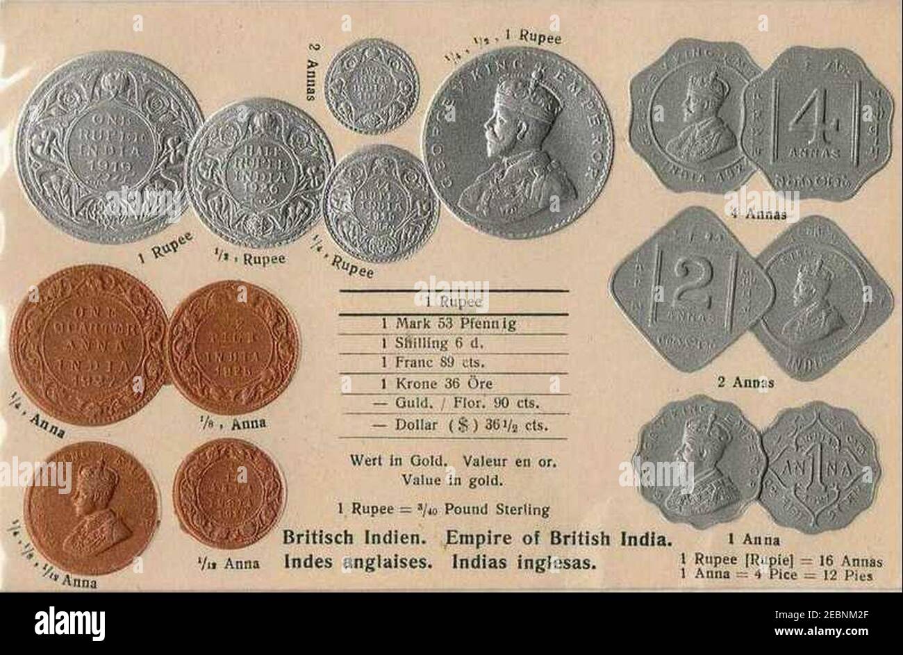 Numismatic postcard from the early 1900's - British Raj Stock Photo - Alamy