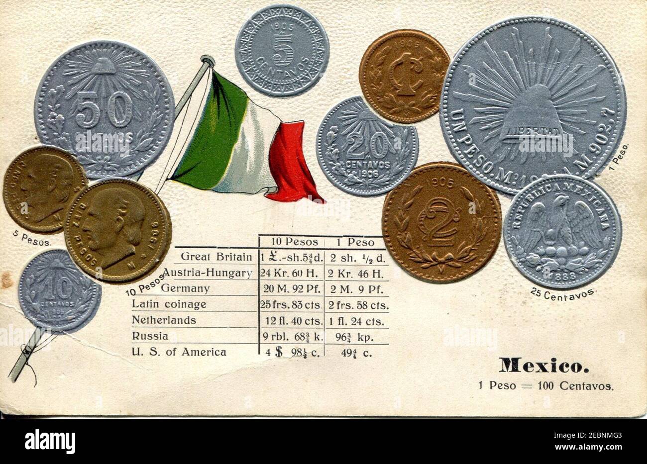 Numismatic postcard from the early 1900's - Mexico 02 Stock Photo - Alamy