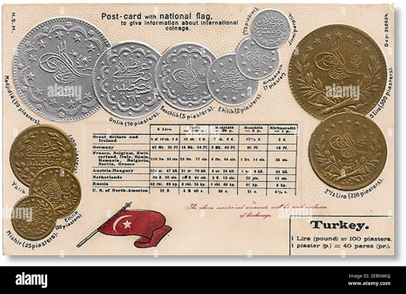 Numismatic postcard from the early 1900's - Ottoman Empire 01 Stock ...