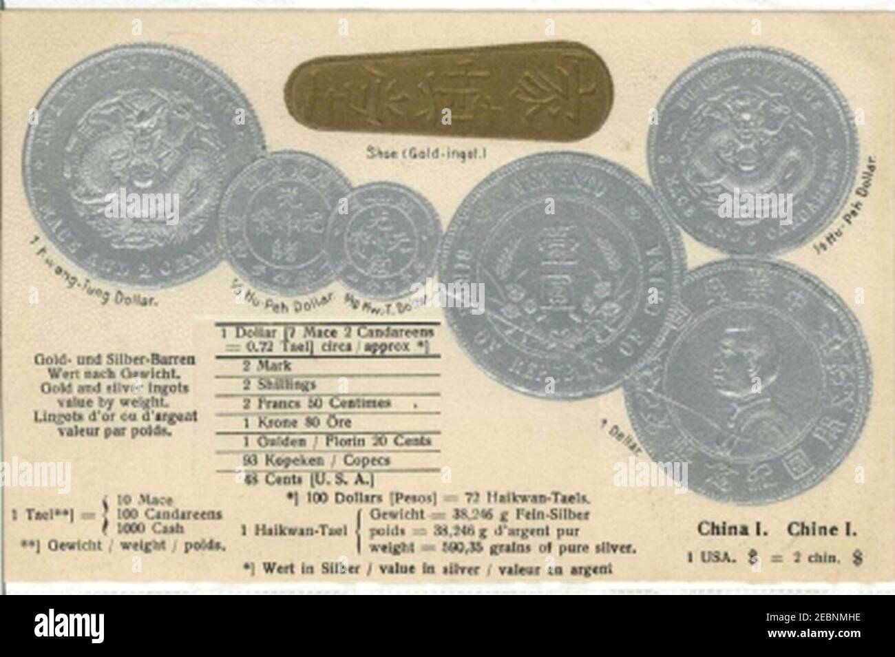 Numismatic post-card with contemporary coins - Republic of China 01 ...