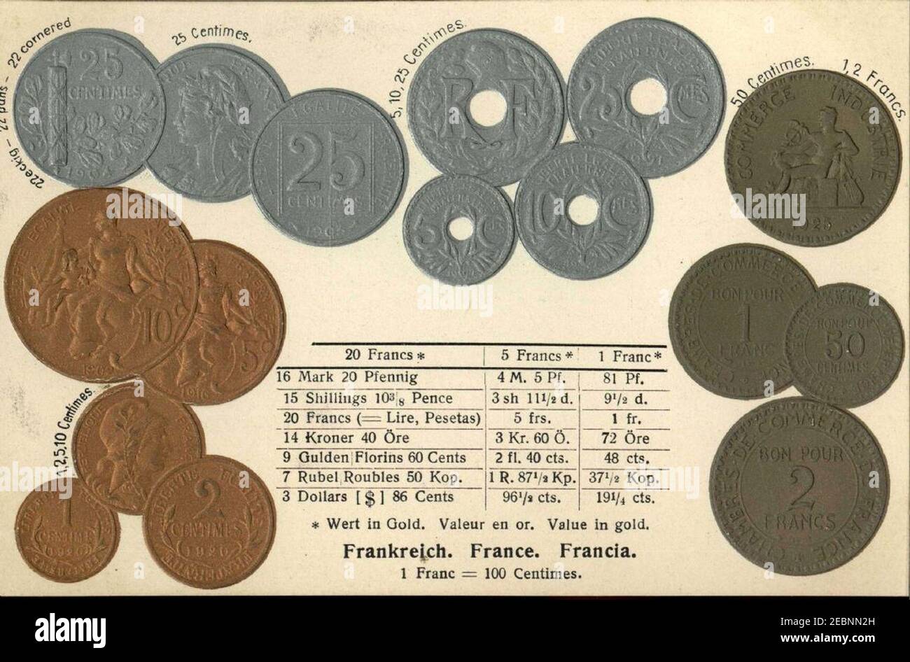 Numismatic post-card with contemporary coins - The Republic of France ...