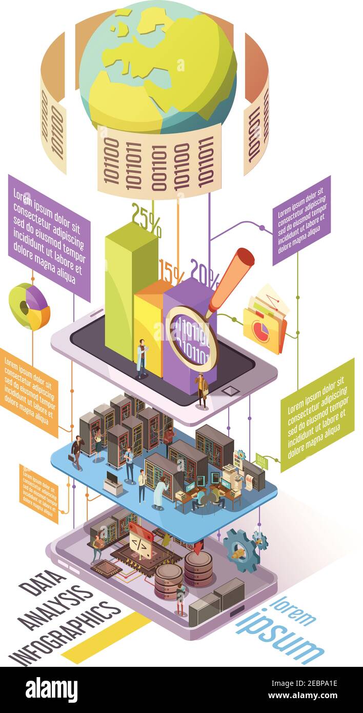 Data analysis isometric infographics with global information charts and ...
