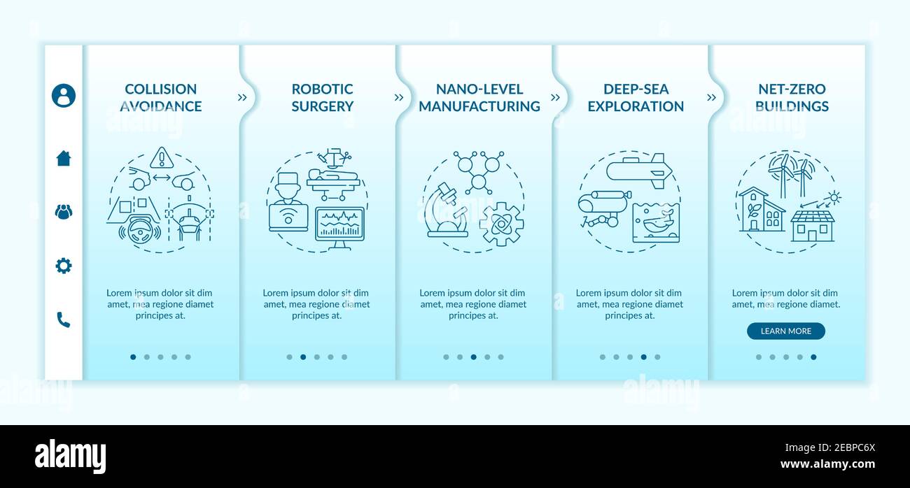 Cyber-physical systems usage benefits onboarding vector template Stock ...