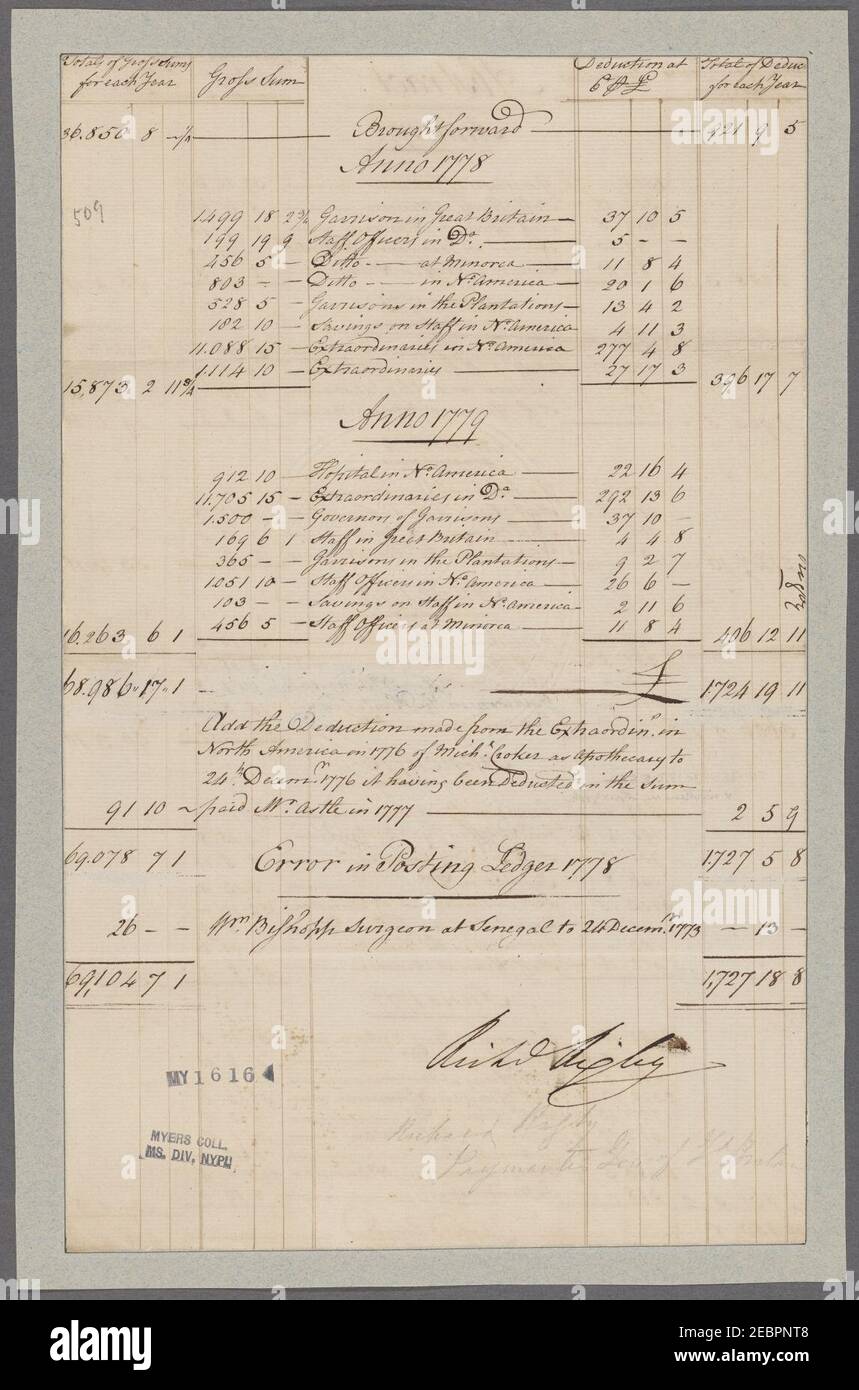 Richard rigby hi-res stock photography and images - Alamy