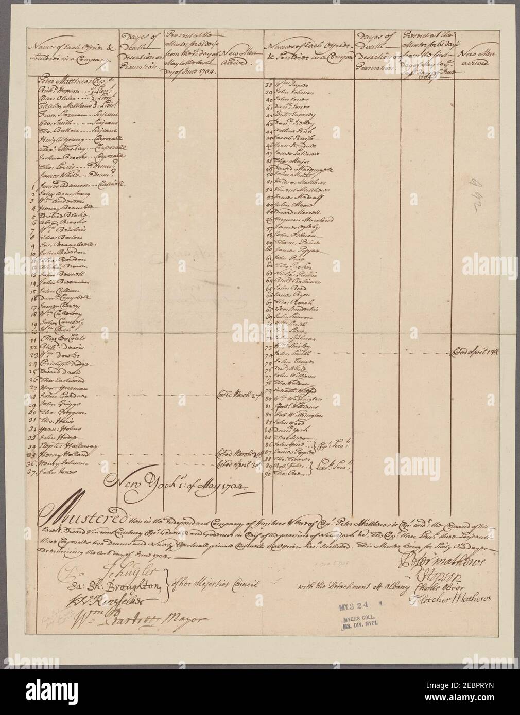 Muster roll hi-res stock photography and images - Alamy