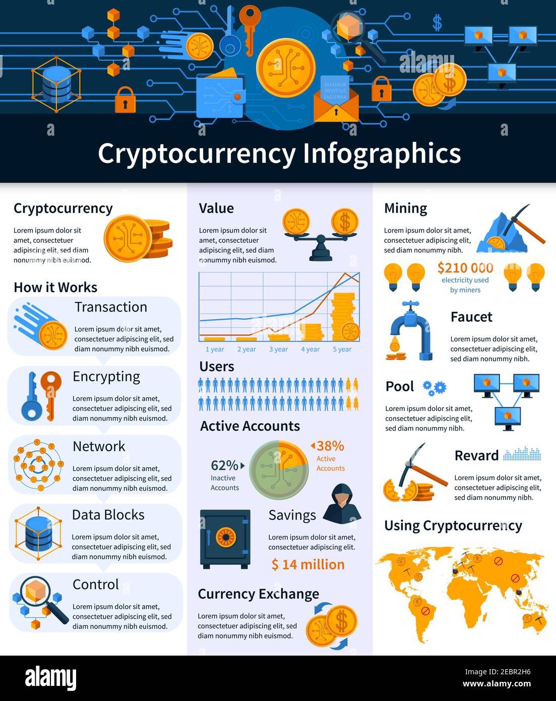 Virtual currency infographics including banner with integrated circuit ...