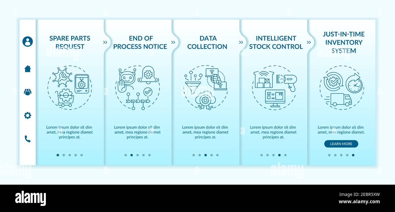 Machine-to-machine communication onboarding vector template Stock ...