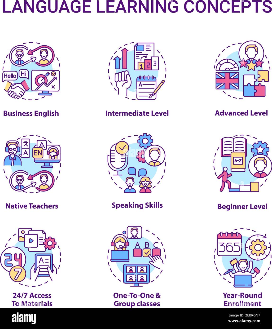 Language learning concept icons set Stock Vector Image & Art - Alamy Language learning concept icons set Stock Vector Image & Art - Alamy