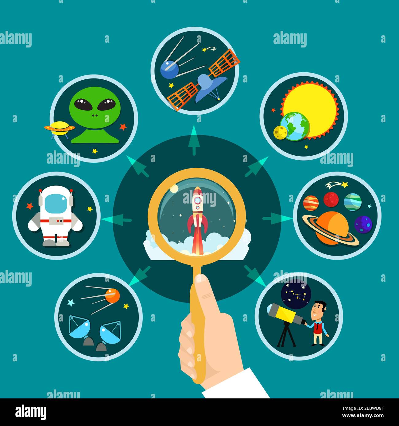 Space concept with solar system spaceship and research symbols flat ...