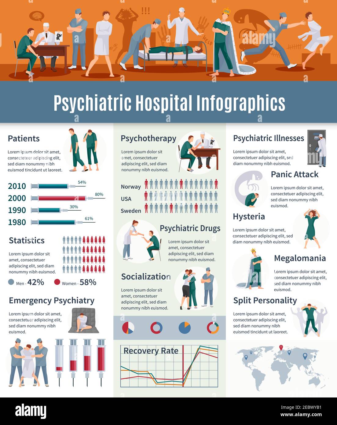 Psychiatric illnesses infographic set with psychotherapy symbols flat ...