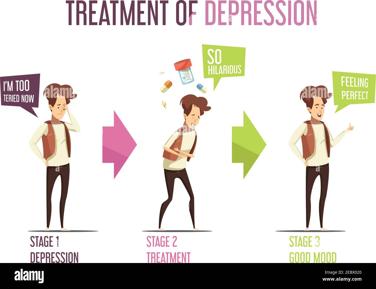 Depression treatment stages of laughter therapy reducing stress and ...