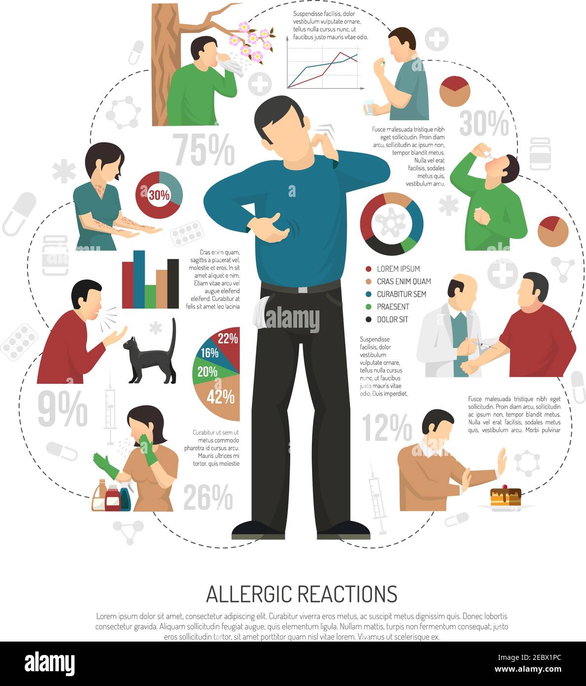 Flat allergy infographic with percent ratio allergy treatment and ...