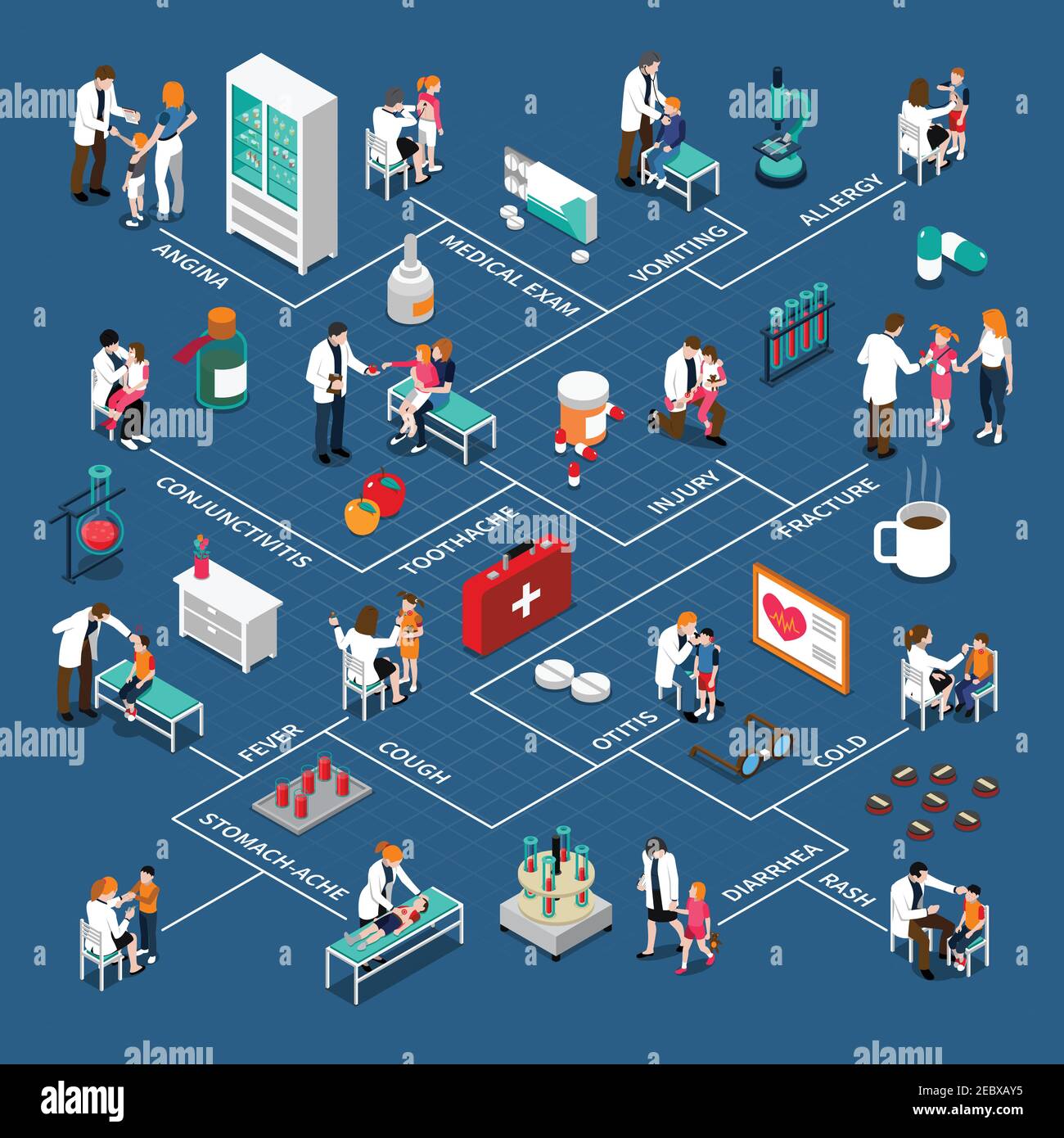 Infographics with flowchart of child diseases doctors medication and ...