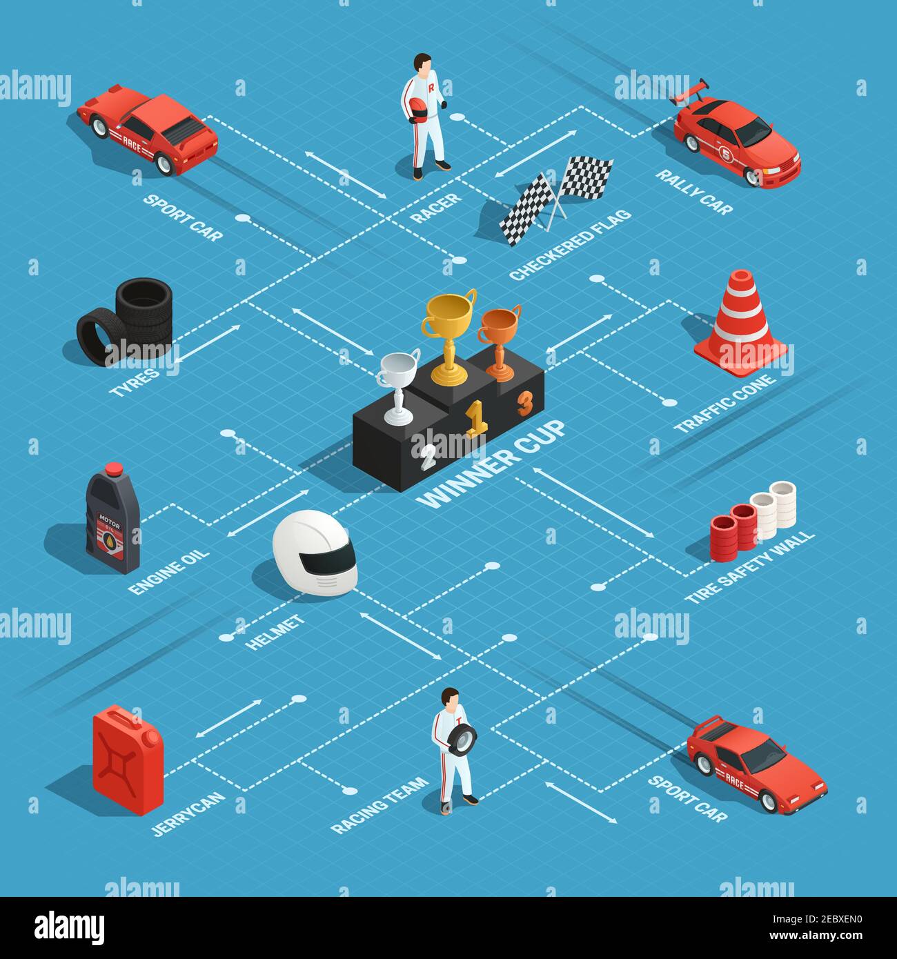 Car race isometric flowchart composition with isolated images of racing ...