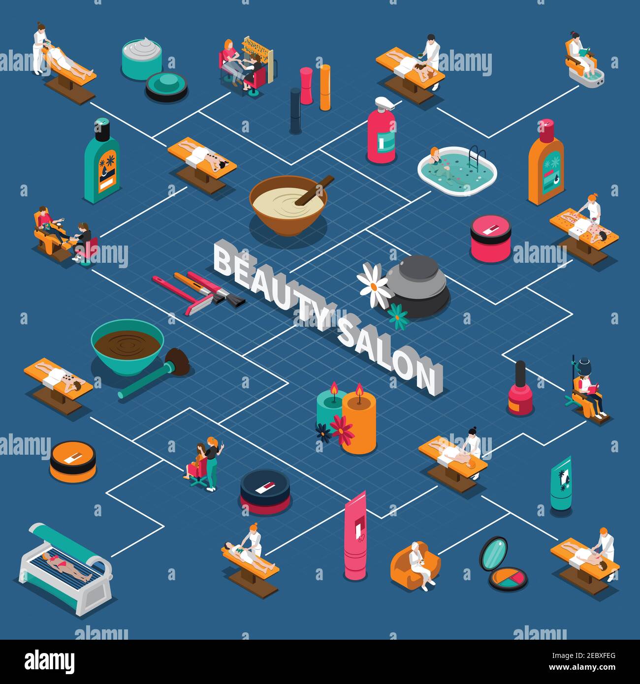 Beauty salon isometric infographics with people and flowchart of ...