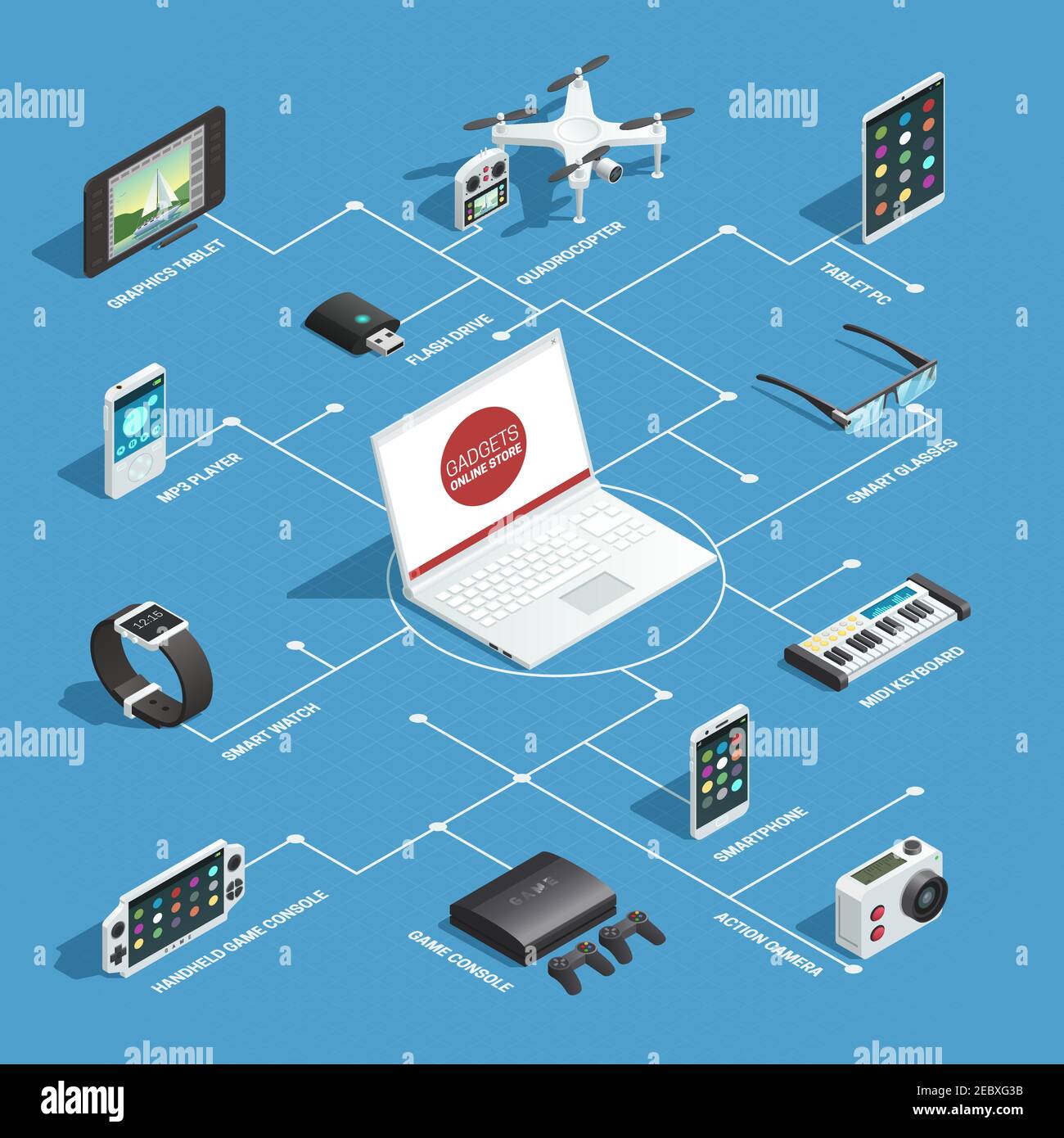 Gadgets flowchart concept with isolated isometric images of connected ...