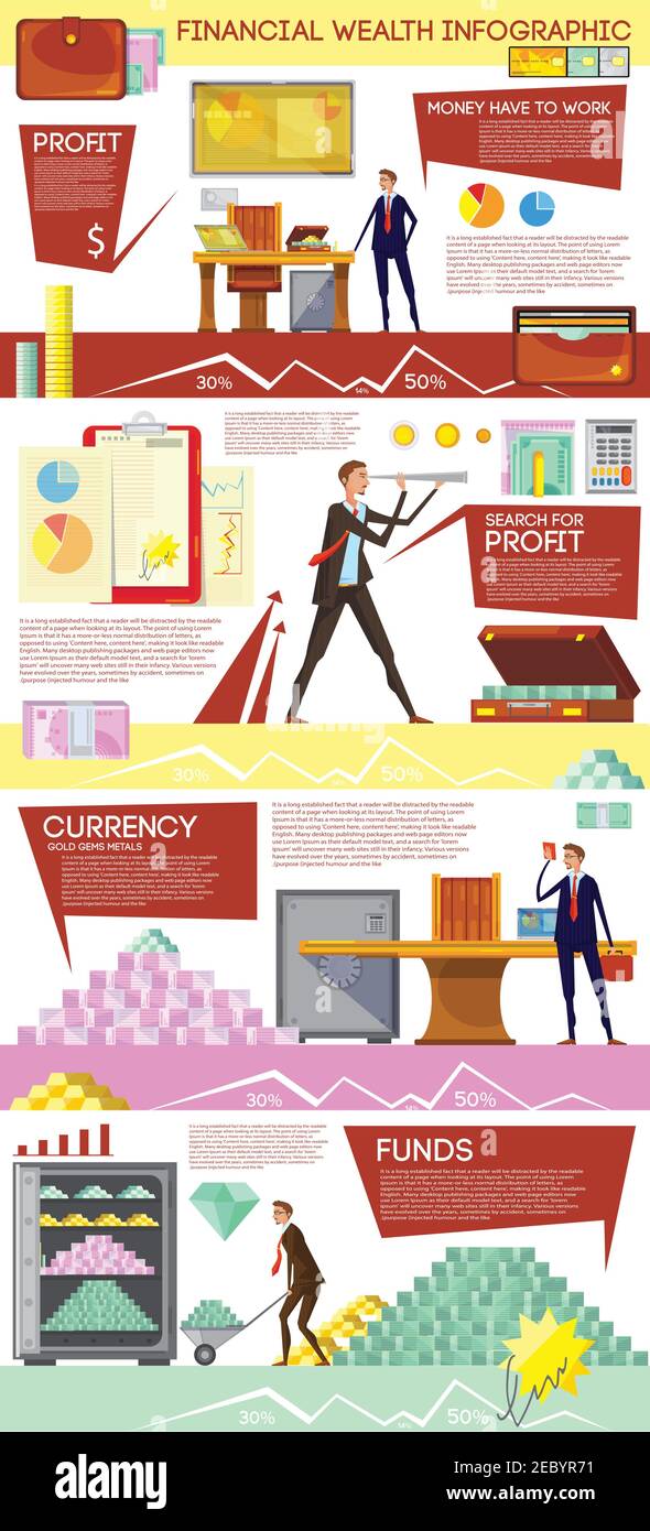 Financial wealth infographic poster with doodle style compositions of ...