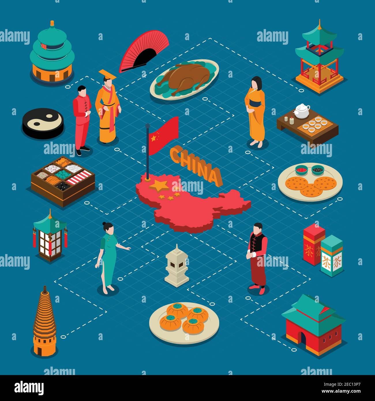 China touristic isometric composition with culture and cuisine symbols ...