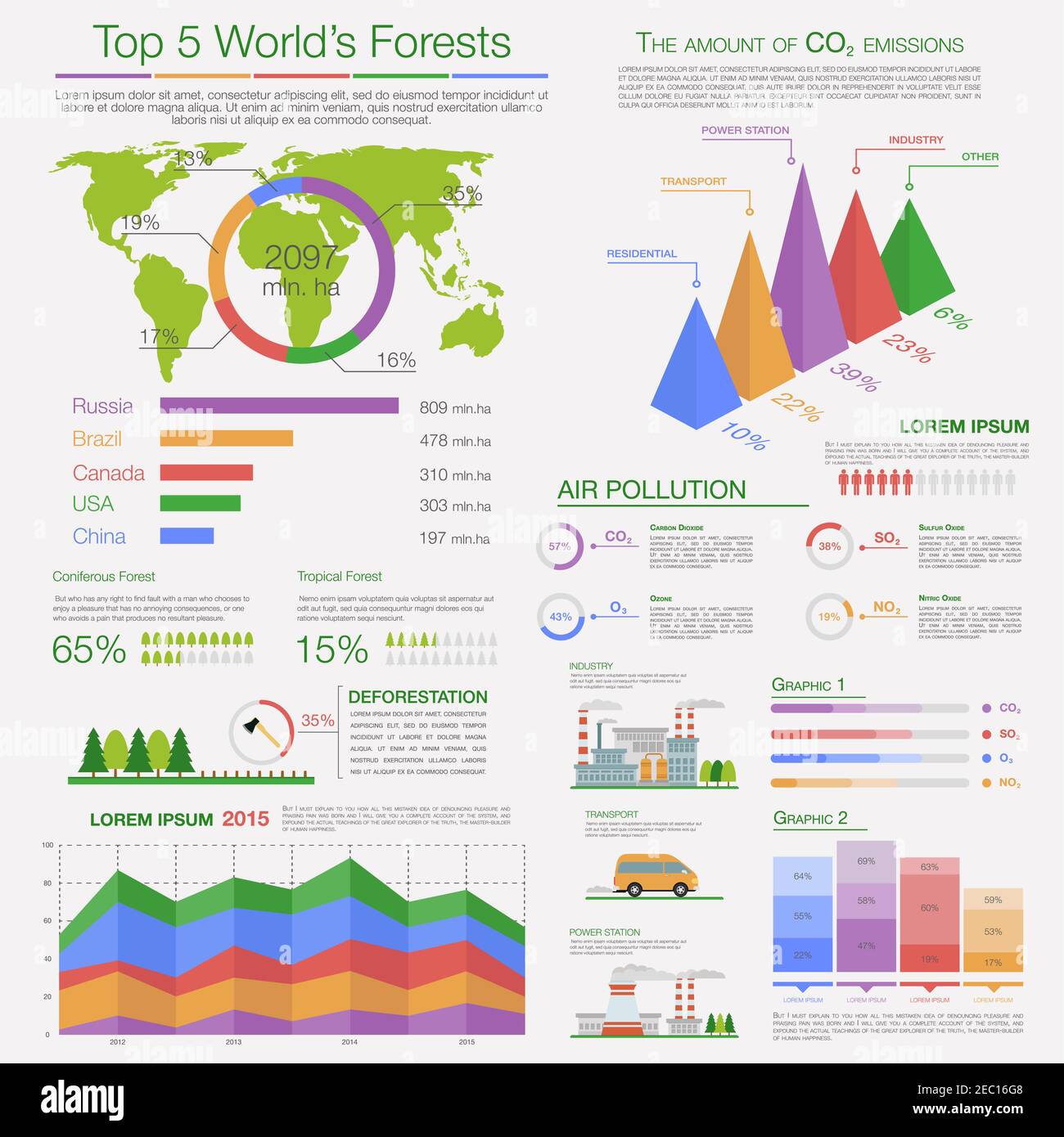 Ecology infographics of air pollution and deforestation with different ...