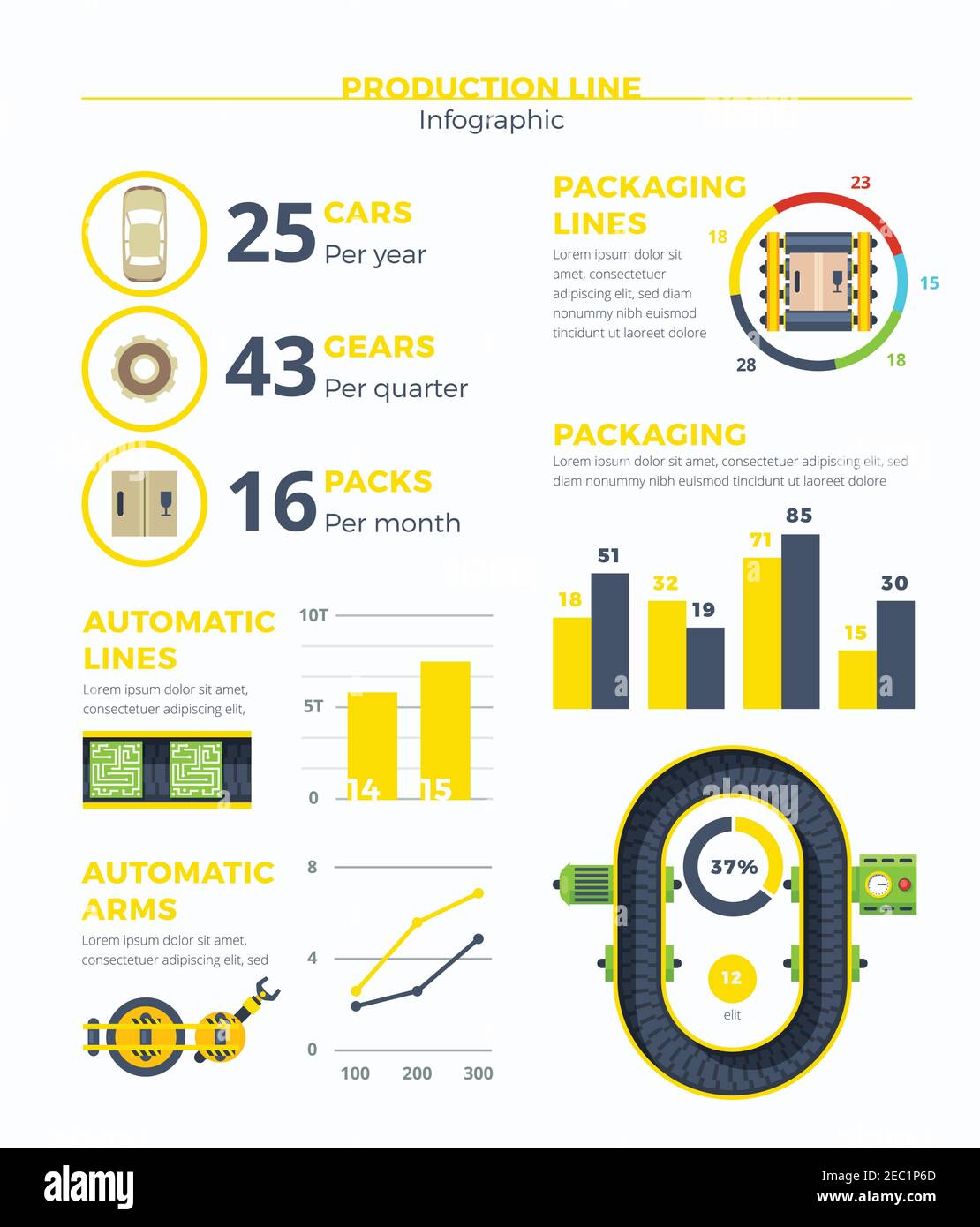 Production line infographics with products and packs statistics ...