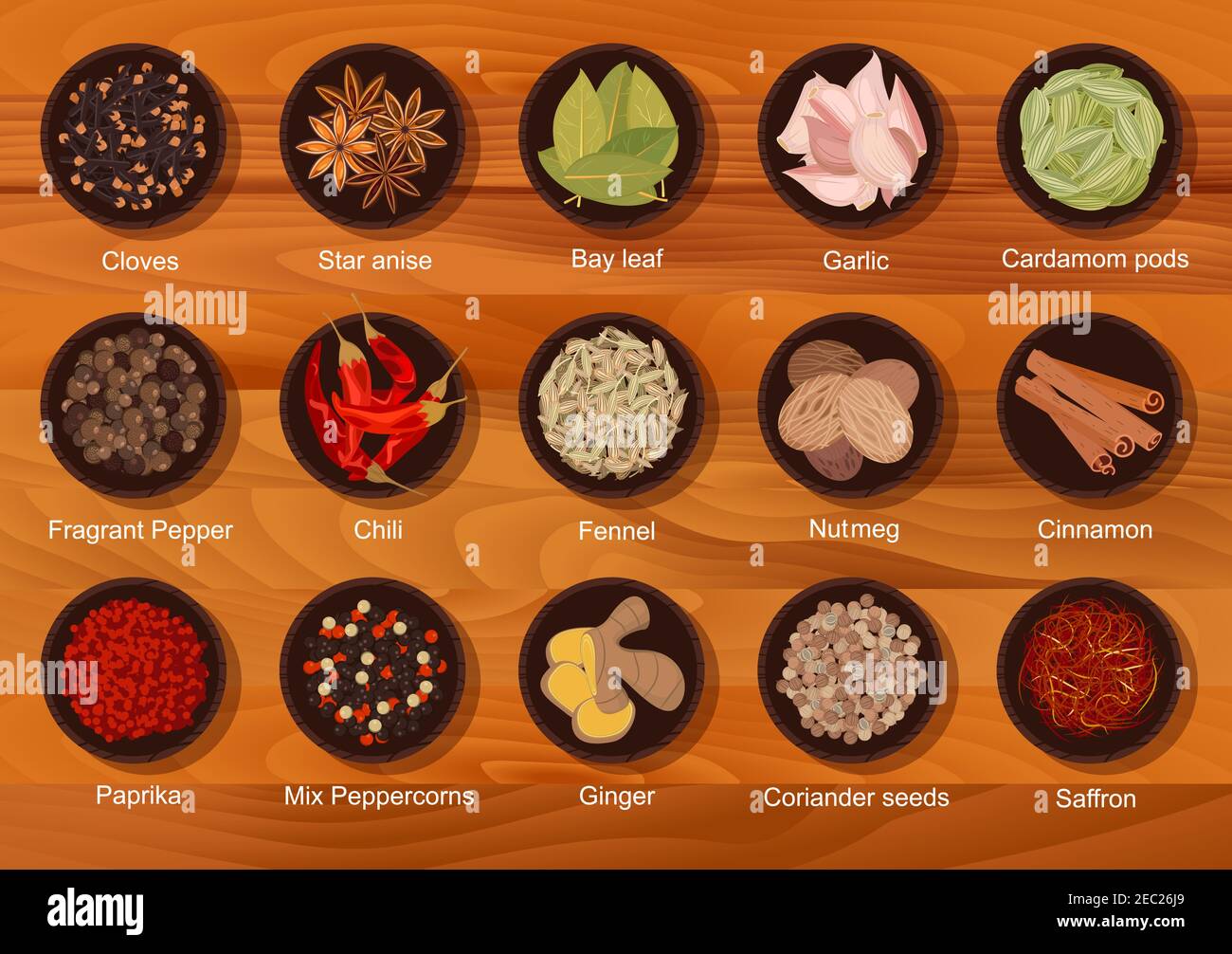 Condiments bowls Stock Vector Images - Alamy