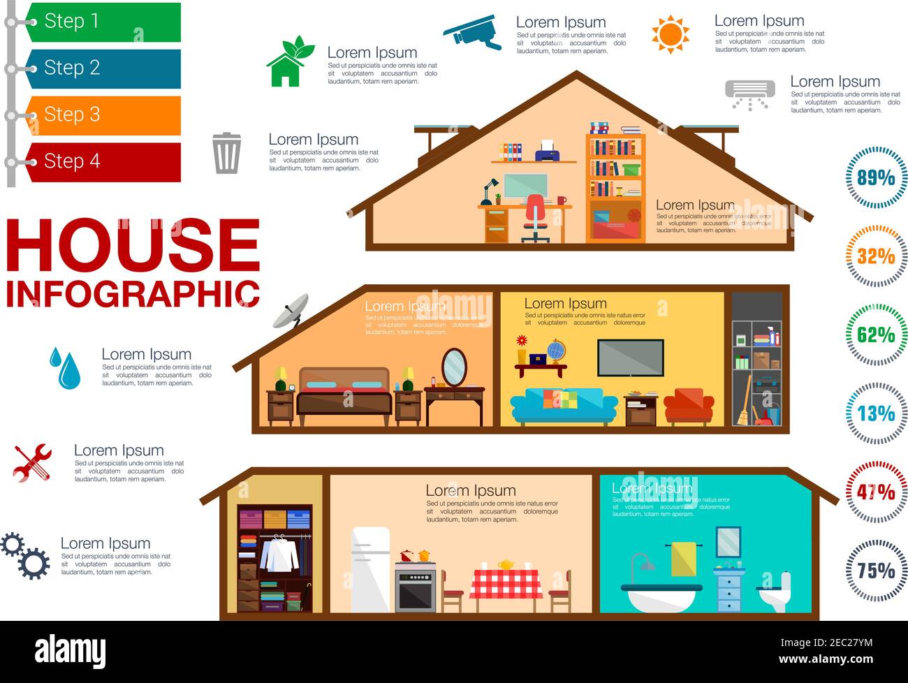 House infographics with cutaway view of a double storey house with ...
