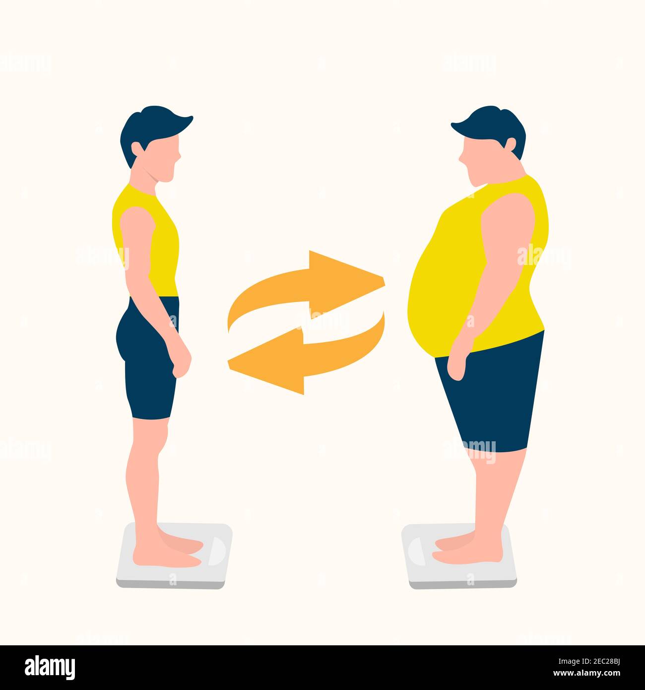 Body positive man. Vector illustration of a thin and fat woman. Girls ...