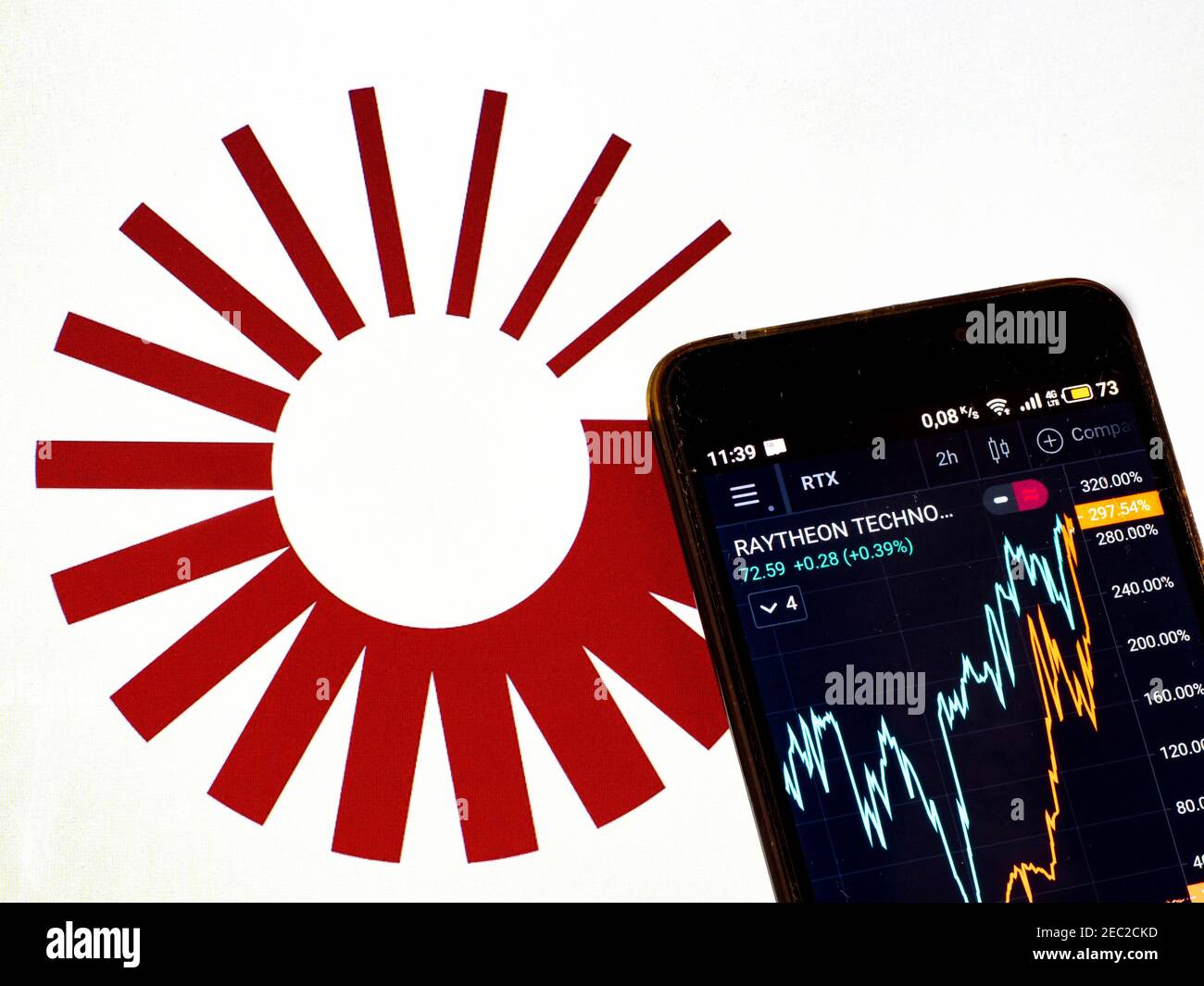 In this photo illustration the stock market information of Raytheon ...