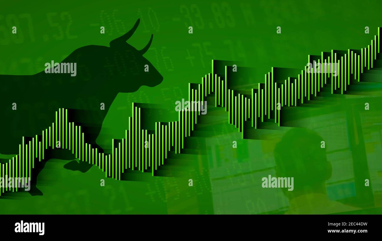 Bullish Stock Market