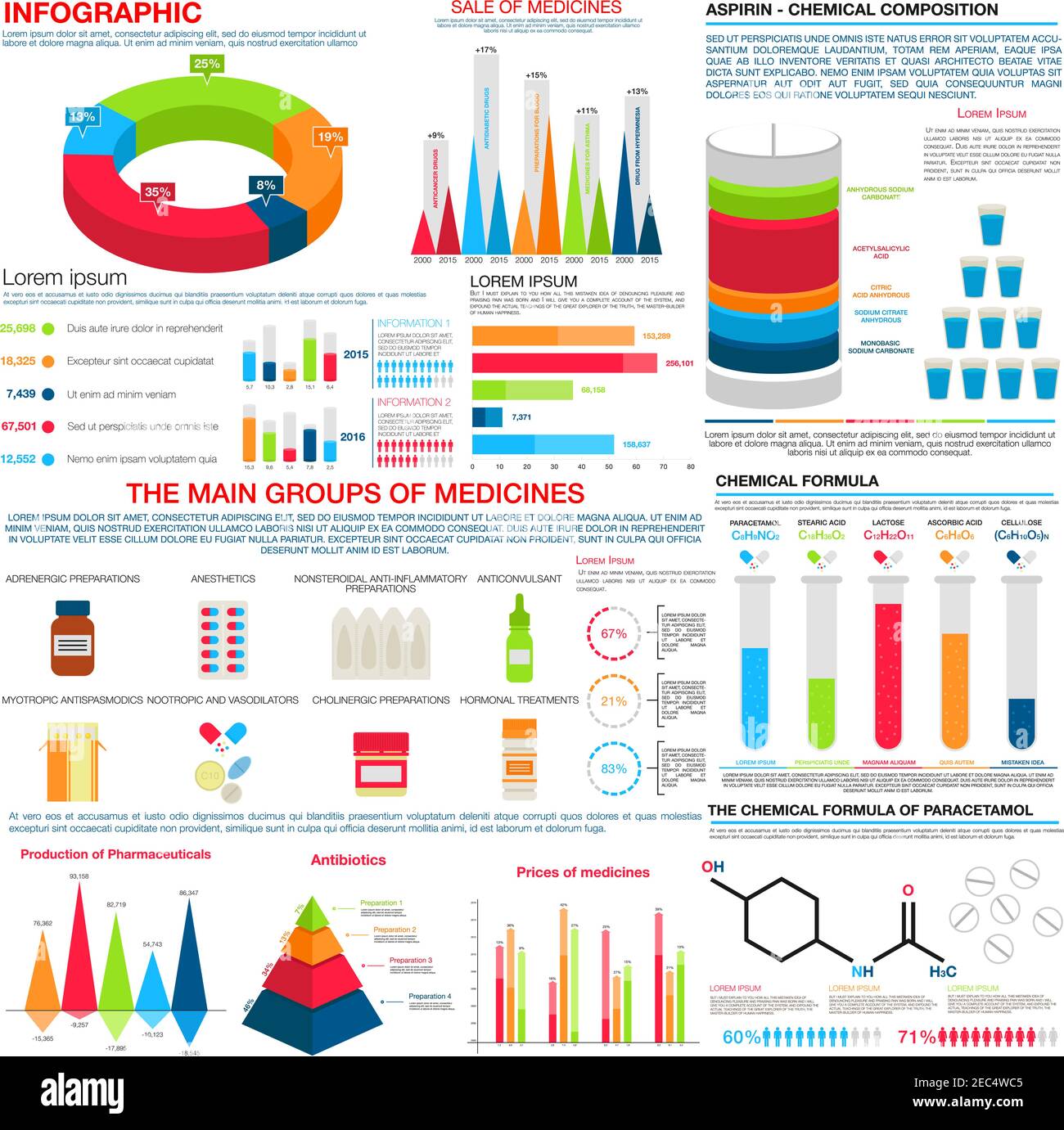 Medical and pharmacy infographics with charts in circle form and bar ...