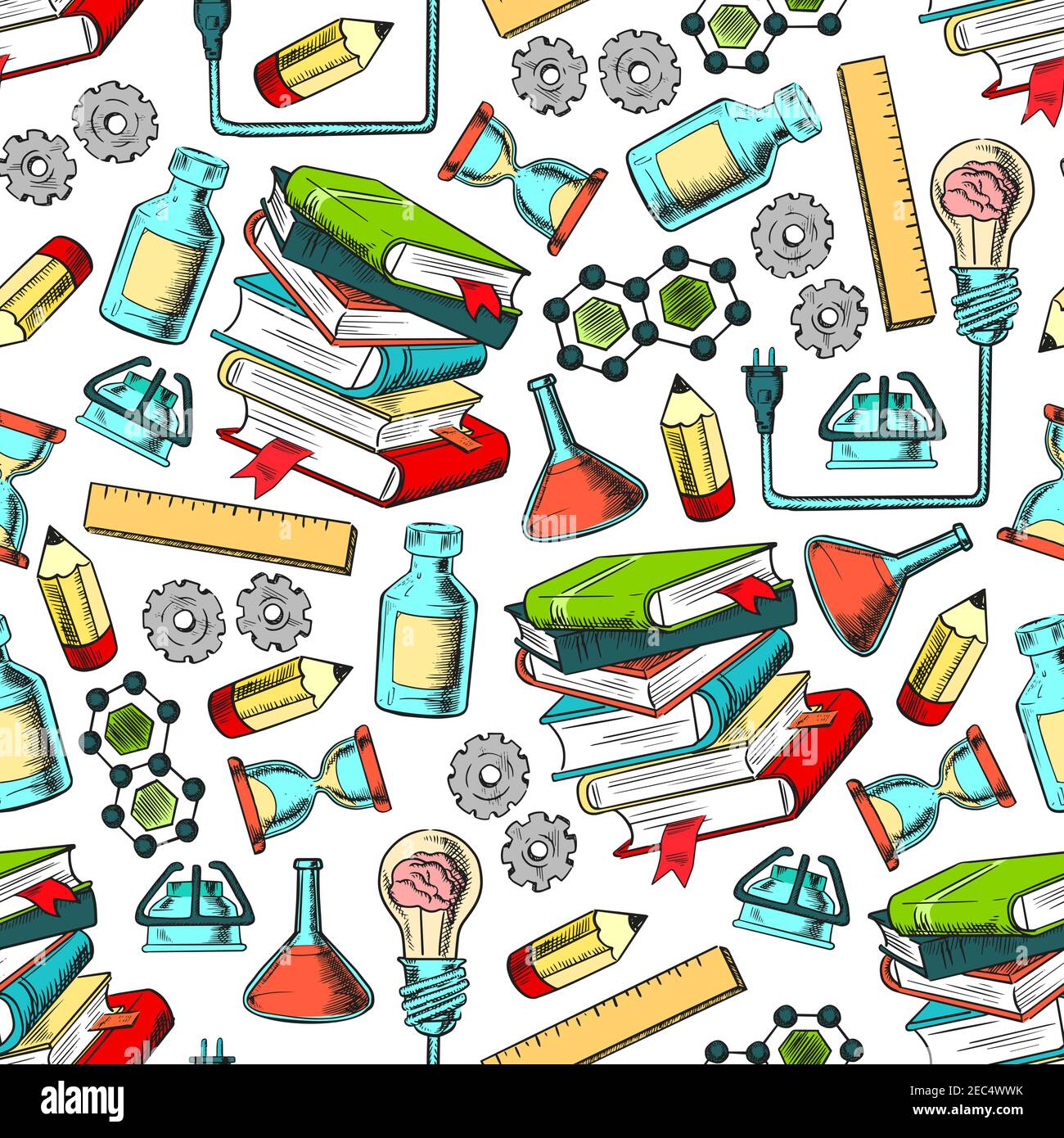 Physics and chemistry sciences pattern for education design with ...