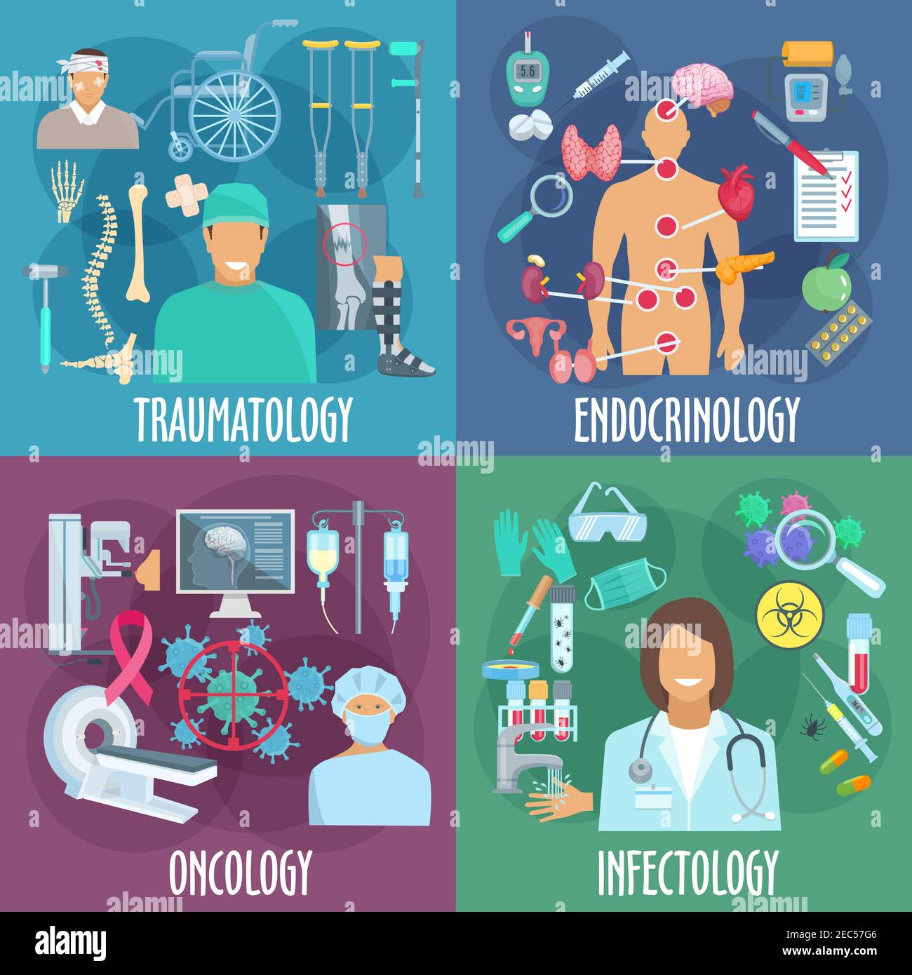 Traumatology, endocrinology, oncology and infectiology icons with ...