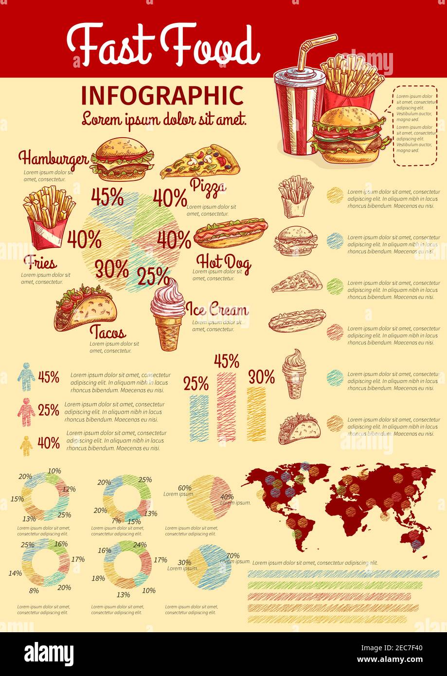 Fast food infographic poster. Vector sketch icons of hamburger, tacos ...
