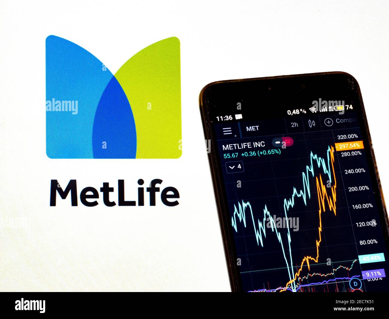 Metlife logo hi-res stock photography and images - Alamy