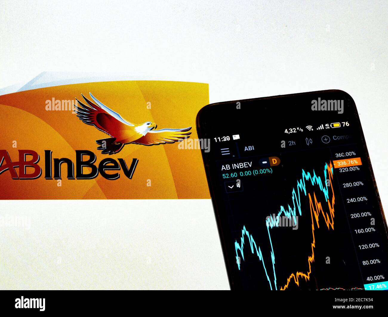 In this photo illustration, a stock market information of Anheuser ...