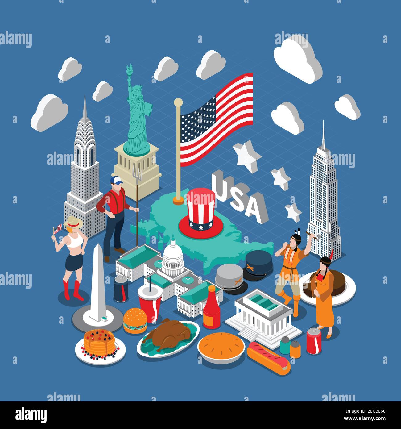 American Culture Symbols