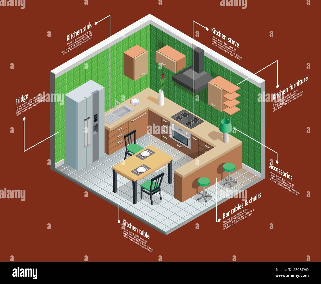 Kitchen interior isometric concept with table and chairs on brown ...