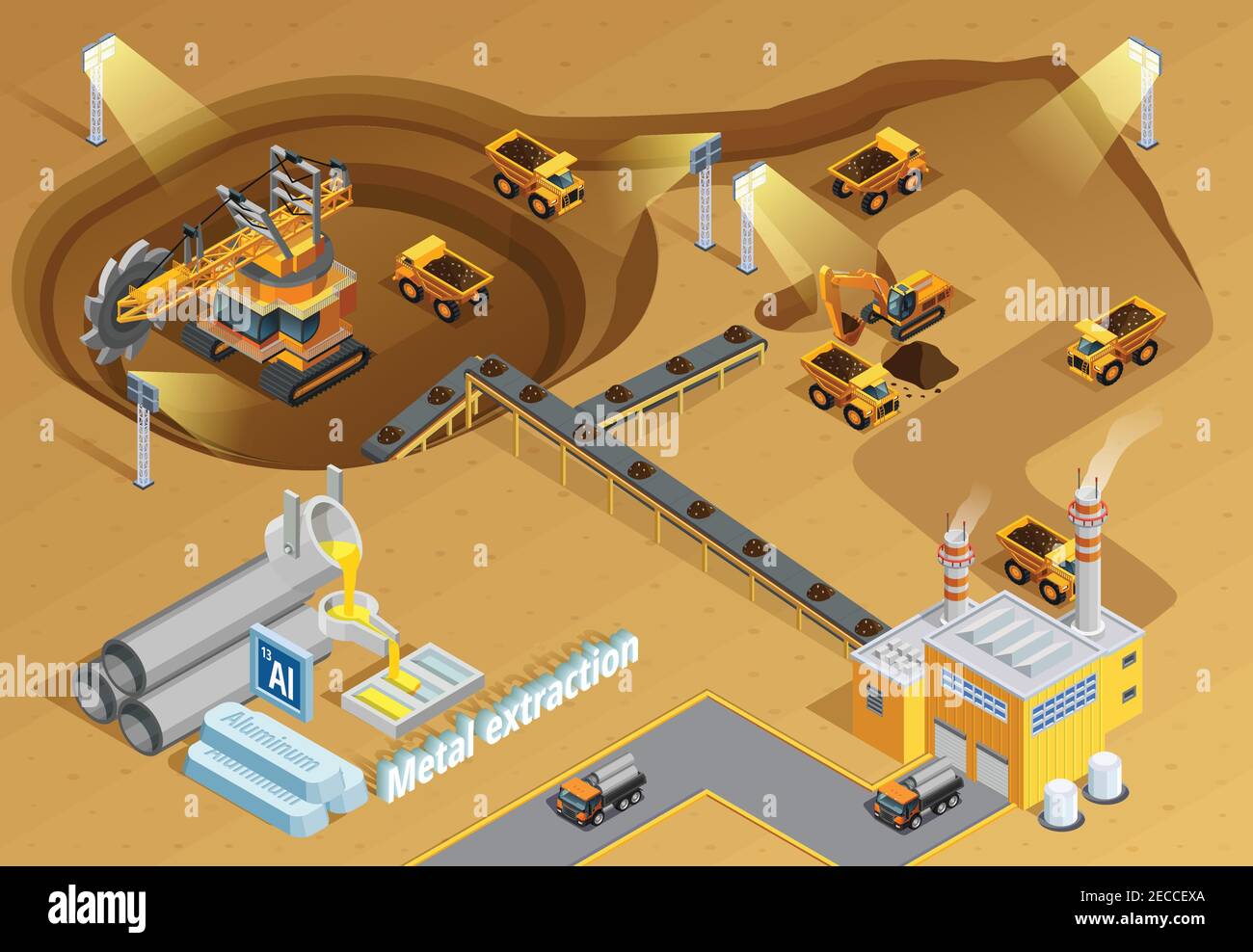 Mining and metal extraction background with machinery and equipment ...