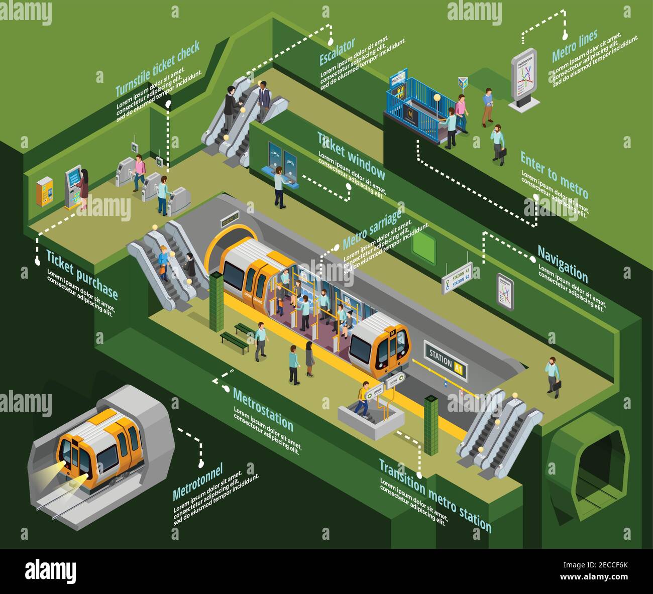 Underground infographic isometric set with metro station symbols vector ...