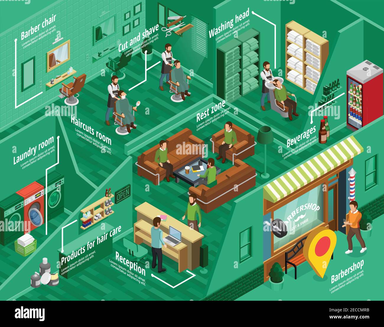 Barbershop infographic set with reception and rest zone symbols ...
