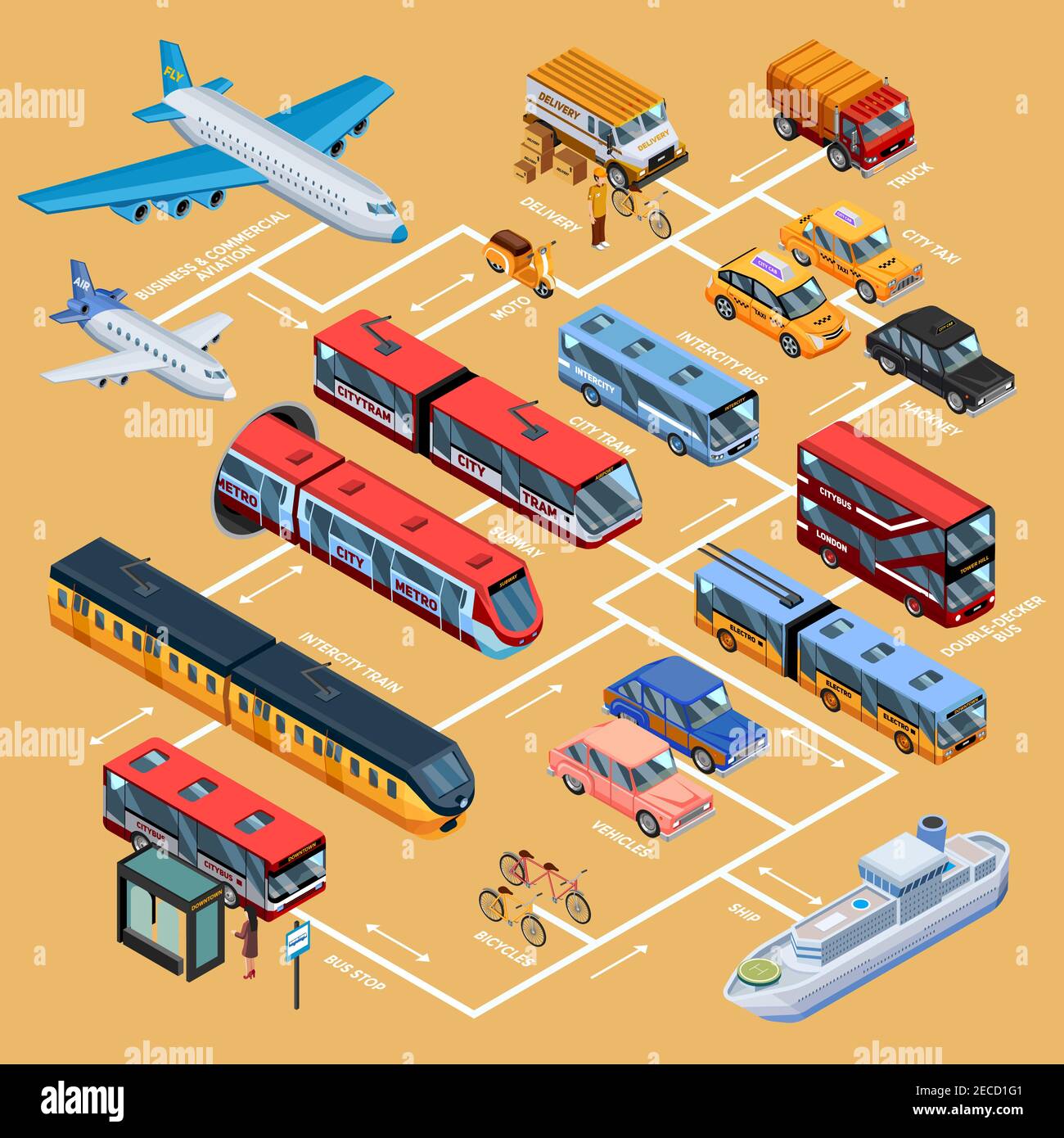 Transport infographics information layout with isometric icons of ...