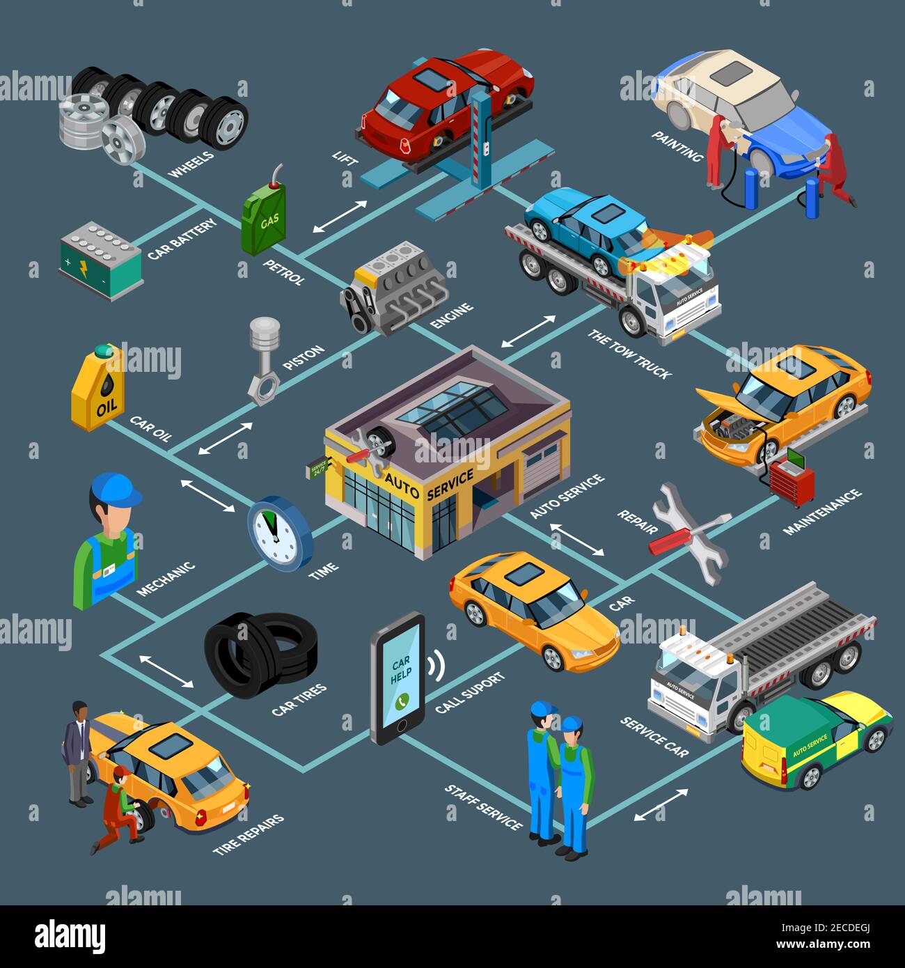 Total oil sign Stock Vector Images - Alamy