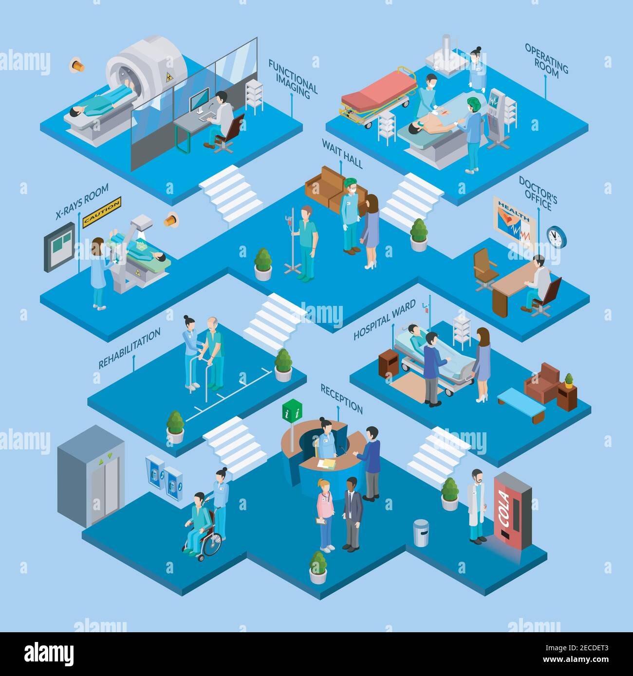 Hospital isometric infographics layout with nursing staff icons surgery ...