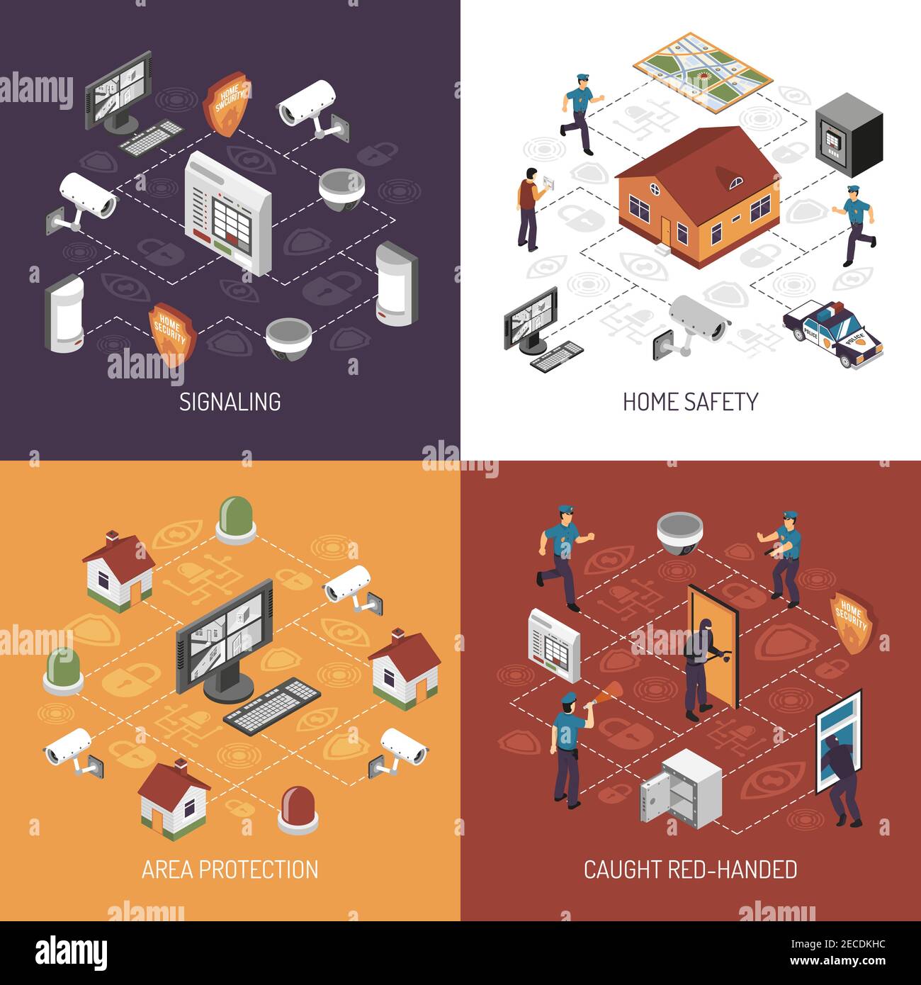 Home security system protection in work concept 4 isometric icons ... Home security system protection in work concept 4 isometric icons ...