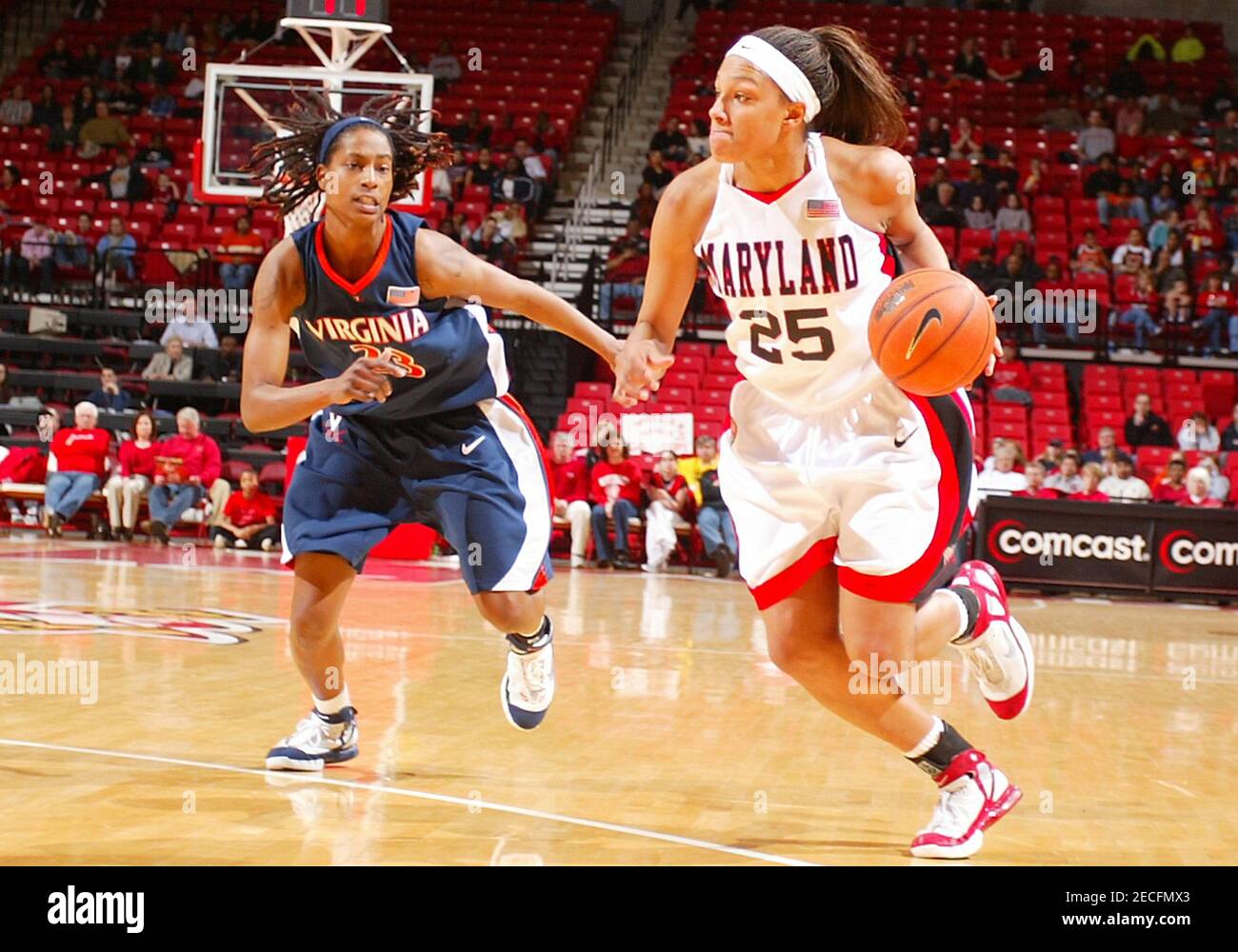 Maryland womens basketball hi-res stock photography and images - Alamy