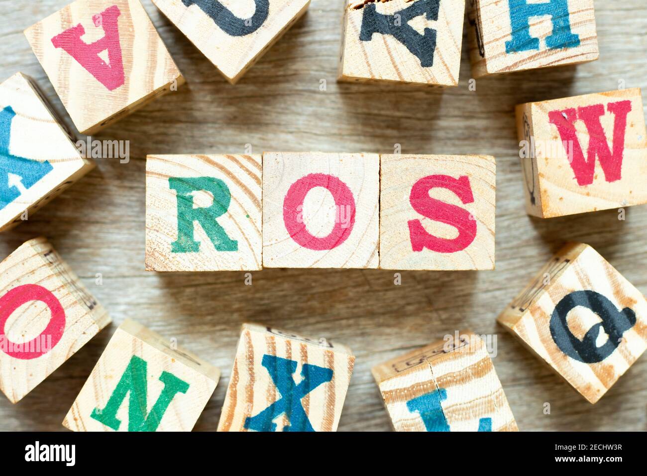 Alphabet letter block in word ROS (Abbreviation of return on sales ...