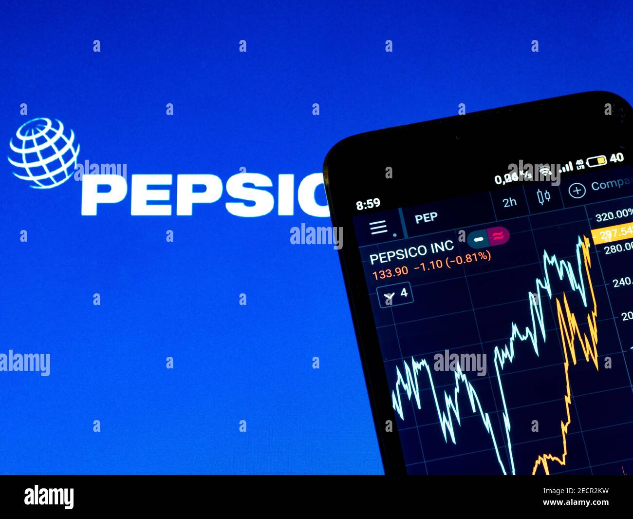 In this photo illustration the stock market information of Pepsico ...