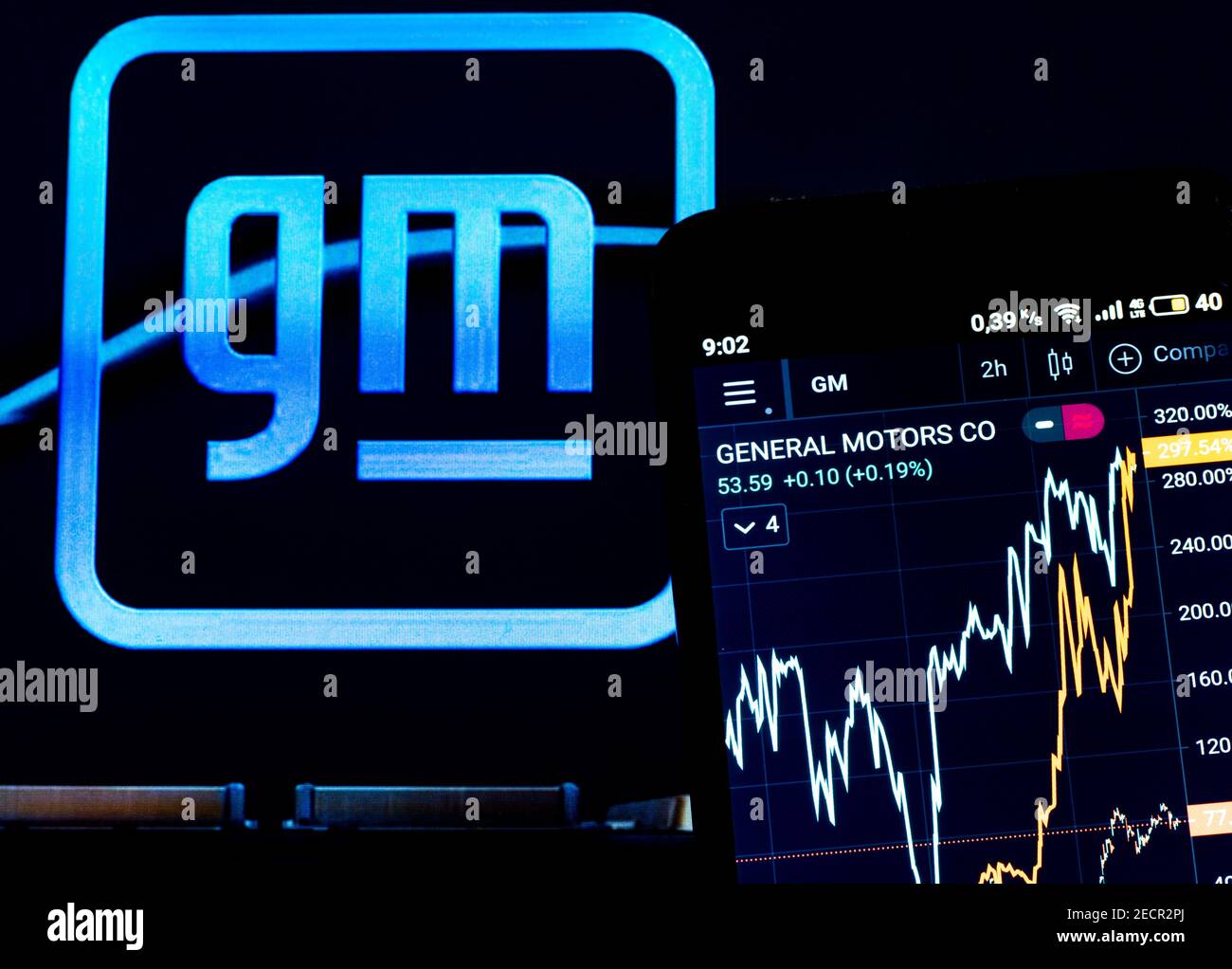 In this photo illustration the stock market information of General ...
